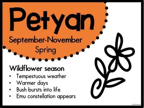 Gariwerd Seasons Australian Weather Calendar & Worksheet by Little ...