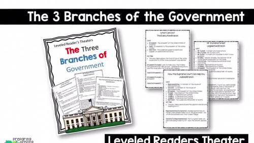 Three Branches of Government Readers Theater {Leveled Parts} | TPT