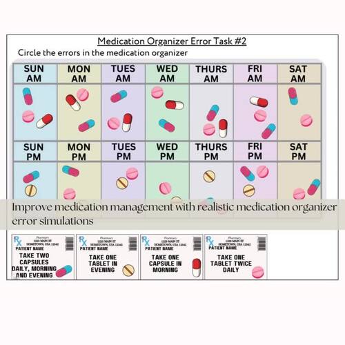 Medication Management - Bundle by BlossomSpeechTherapy | TPT