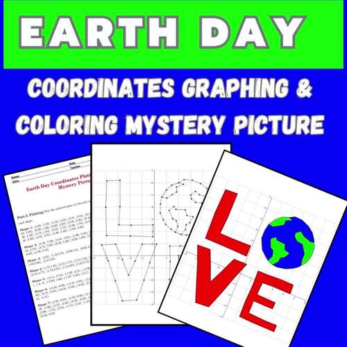 Earth Day Coordinates Graphing Mystery Picture Plotting Ordered Pairs ...