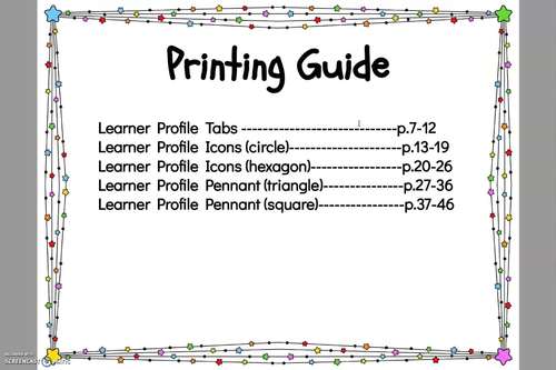 IB Learner Profile Pennant & Icons (PYP & MVP Bulletin Board Display)