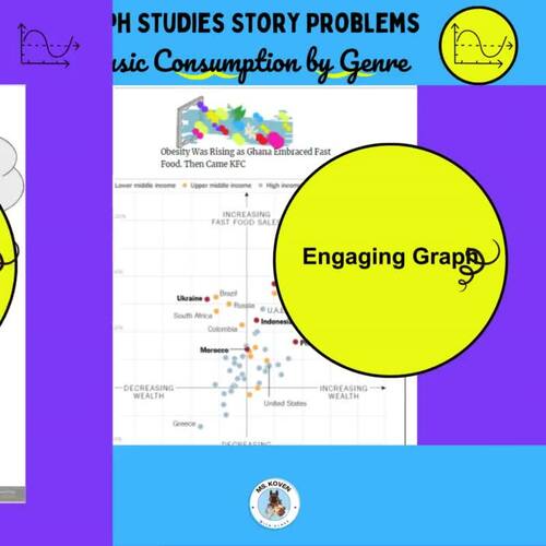 Analyzing Graphs: Fast Food Dilemma, Story Problems, Middle School
