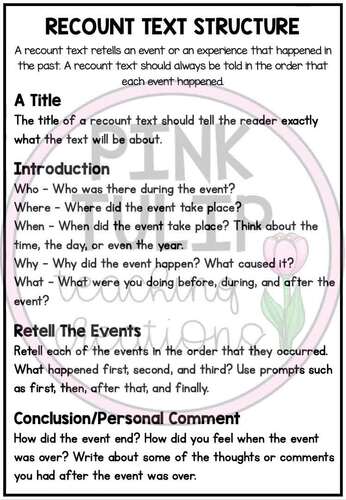 Recount Text Writing Worksheet Pack - No Prep Lesson Ideas | TPT