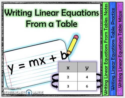 writing-linear-equations-from-tables-by-math-made-modern-tpt