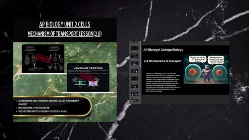 AP Biology UNIT 2 Cells 2.8 Mechanisms of Transport Lesson Guide