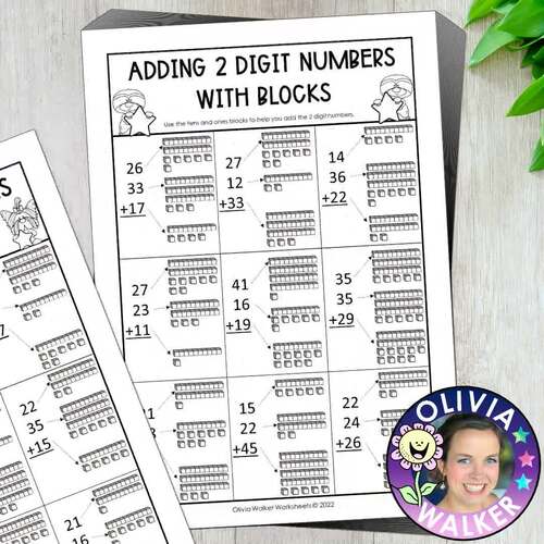Multiplication with pictures, introduction to times tables with groups of