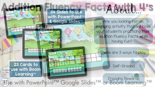 Addition Fluency with 4s Using a Ten Frame Digital Math Game by ...