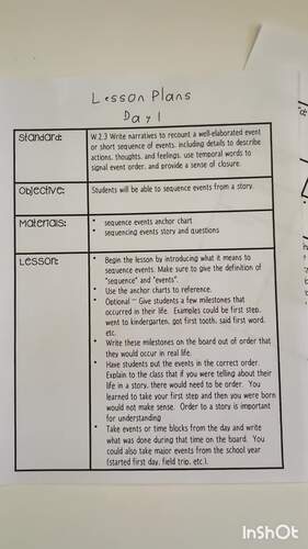Narrative Writing, Leprechaun,2nd Grade Bundle -Lessons,graphic ...