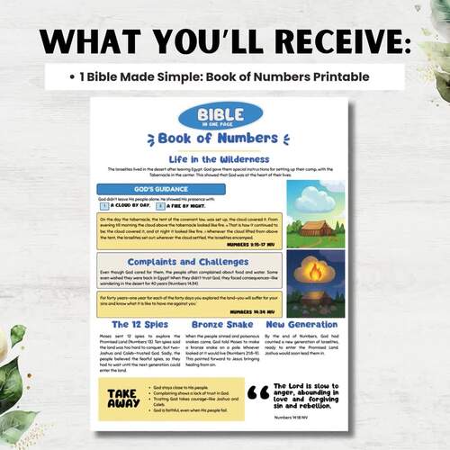 Bible Made Simple: Book of Numbers in One Page Kid Bible Printable ...