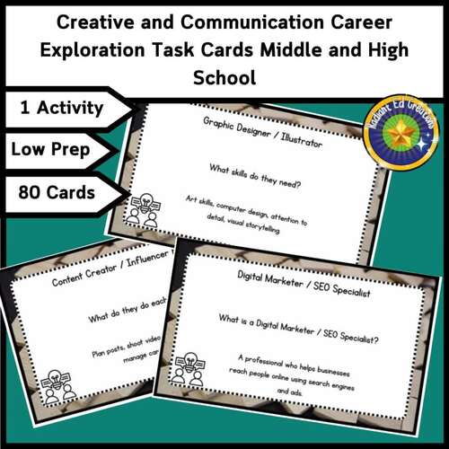 Creative and Communication Career Exploration Task Cards Middle and ...