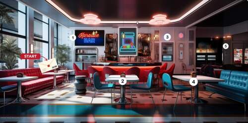 -50% 24 h! Retro 80's Escape room English ESL/EFL Intermediate past tenses