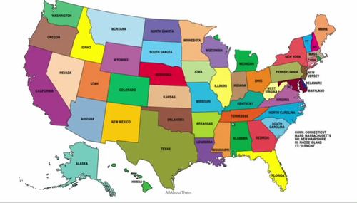 West Virginia Powerpoint, 50 States, Special Education | TPT