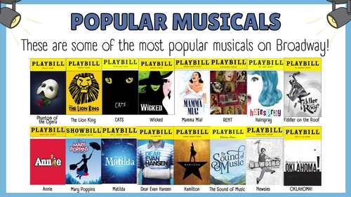 Musical Theatre Powerpoint by Miss Warner's Classroom | TPT