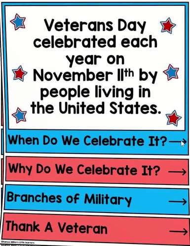 Veterans Day Flipbook - Digital and Printable by Tiny Thinkers By Hamna ...
