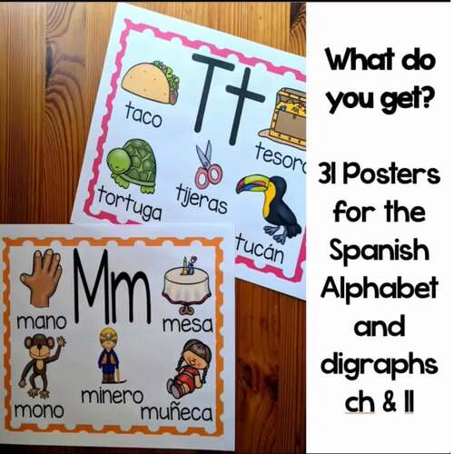 Carteles del alfabeto | Alphabet Posters in Spanish | El abecedario