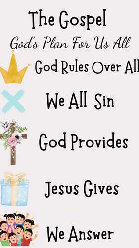 The Gospel for Kids | Christian Classroom Poster | Sunday School