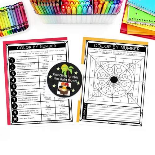 The One and Only Ivan by Katherine Applegate Color By Number | TPT