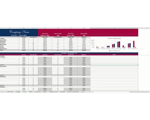 Fundraiser Event Planner Excel Spreadsheet - Red White Blue by Mom ...