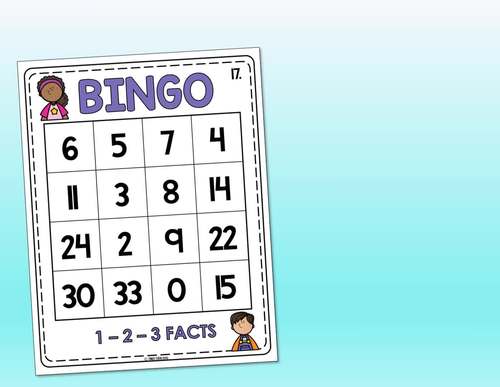 Multiplication Fact Fluency Bingo 4x4 Grid | 1 - 2 - 3 Facts by Timea Turai