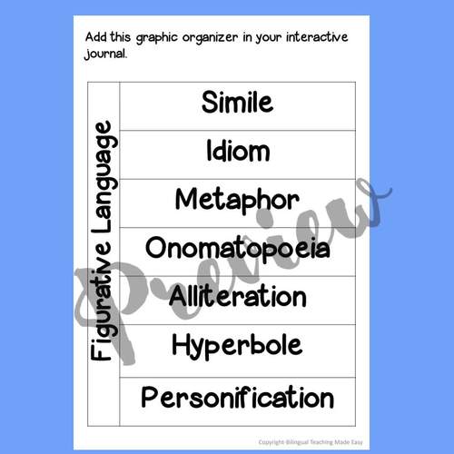 Figurative Language Graphic Organizers by Bilingual Teaching Made Easy
