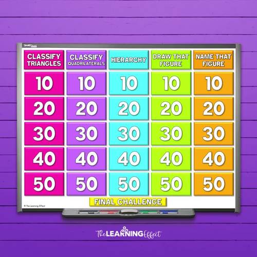 2D Figures Shapes Game Show | 5th Grade Math Test Prep Activity | TPT