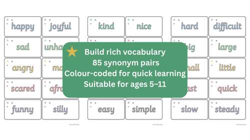 Synonyms Flashcards – 170 Cards for Building Vocabulary by Savvy Teaching