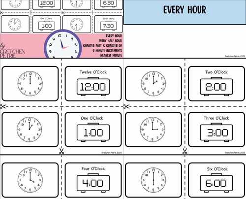 Telling Time Analog to Digital Matching Activity, 168 Pairs with ...