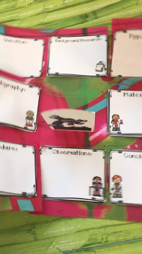 Easy Science Fair Project Display: The Scientific Method Foldable ...