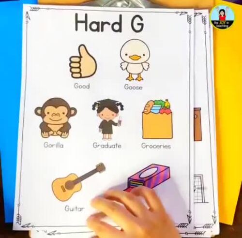 Soft and Hard C & G Posters by The Joy in Teaching | TPT