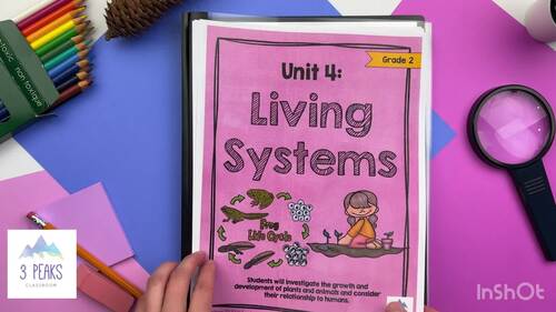 Living Systems - Grade 2 Science - NEW Alberta Program of Studies ...