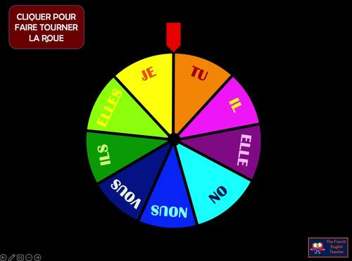ROUE DE CONJUGAISON - spin the wheel powerpoint with French subject ...