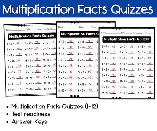 1 Minute Multiplication Drills | Quick Multiplication Drills - Master ...