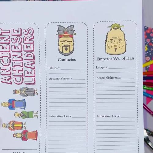 Ancient China Activities Interactive Fan Civilizations Research ...