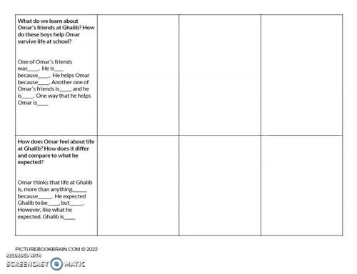 Omar Rising by Aisha Saeed Novel Study and Google Activities | TpT
