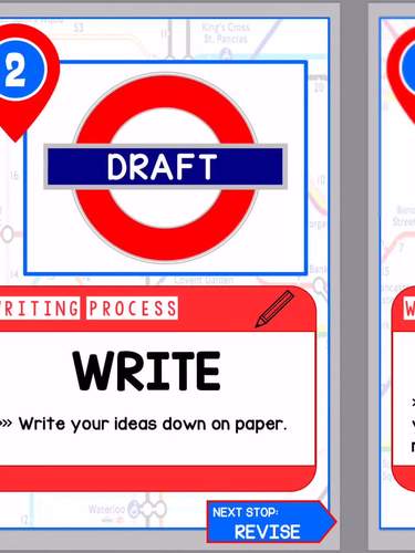 WRITING PROCESS BULLETIN BOARD AND WRITING TEMPLATES by Ideas Clase abc