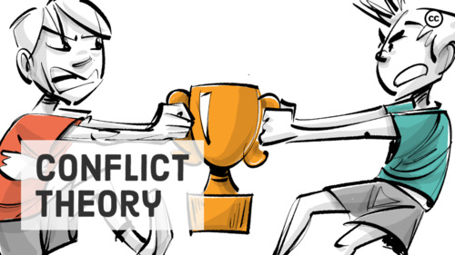 Realistic Conflict Theory: The Psychology of War and Peace | TPT