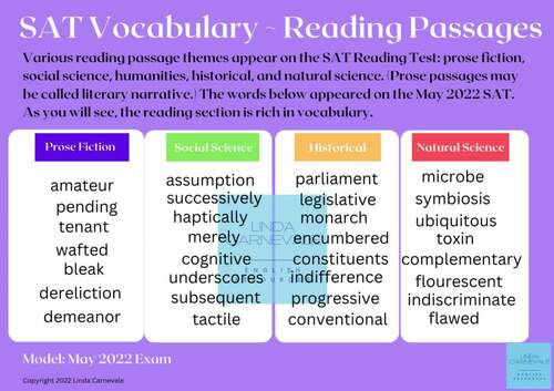 Vocabulary-embedded Reading Comprehension: College Prep Entrance Exams ...
