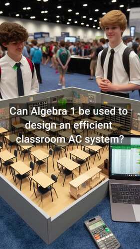 Project-Based Learning, PBL | High School Math | Algebra 1 | Modeling ...