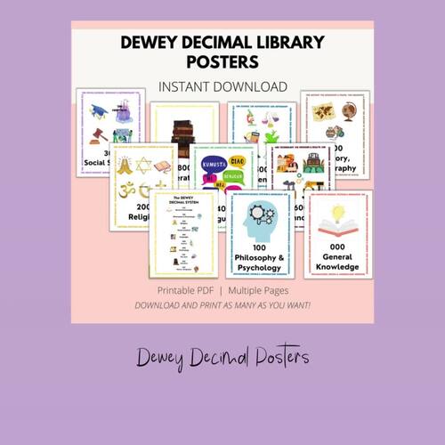 Library Poster BUNDLE by MomTeachLiveDream | TPT