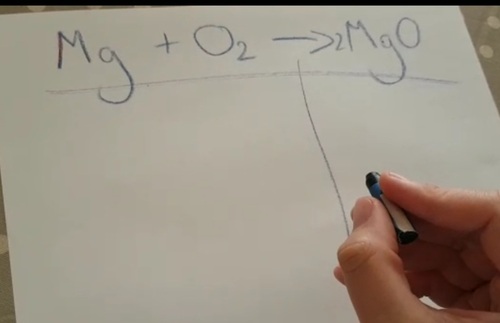 Balansering van Chemiese Vergelykings: Voorbeeld 3 by ...