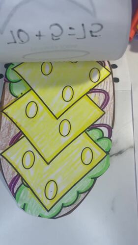 Sandwich Math Place Value Craft by The Teaching Diva Corner | TPT