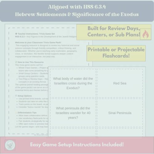 HSS 6.3.4 Trivia Game: The Movements and Settlements of the Hebrew People