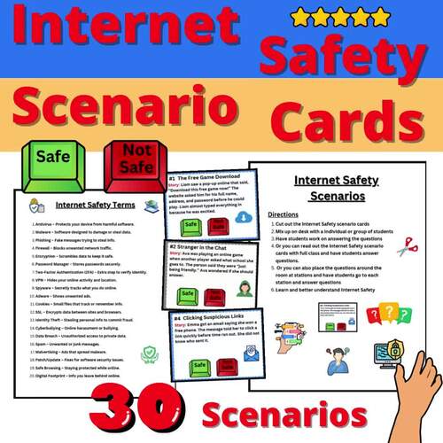 Internet Safety Scenarios Project Safe or Not Safe Digital Citizenship ...