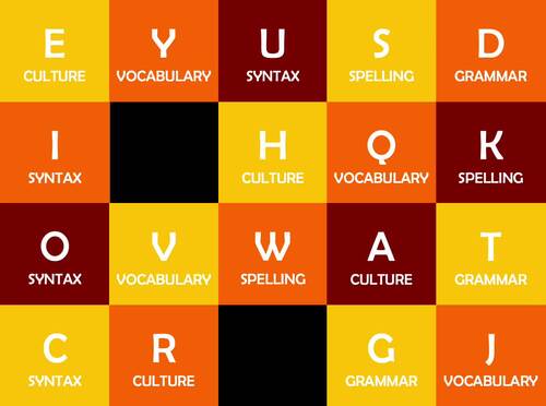 NO PREP PICTURE REVEAL language game by The French English teacher