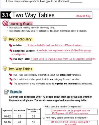 Two Variable Statistics (Algebra 1 Curriculum - Unit 3) by Math and Glitter