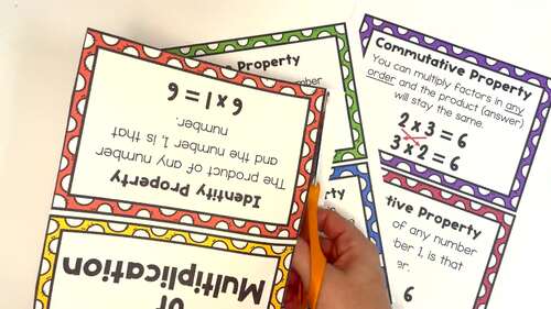 Properties of Multiplication Posters by Kiddie Concepts | TPT