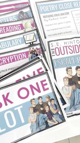 The Outsiders Escape Room Activity - Breakout Review for S.E. Hinton's ...