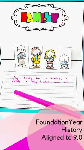 History Foundation Year Australian Curriculum 9.0 HASS by Tech Teacher Pto3