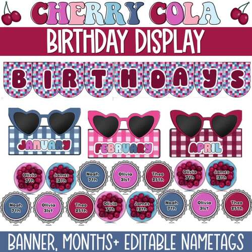 Retro Cherry Editable Birthday Display for Classroom Coquette Birthday ...