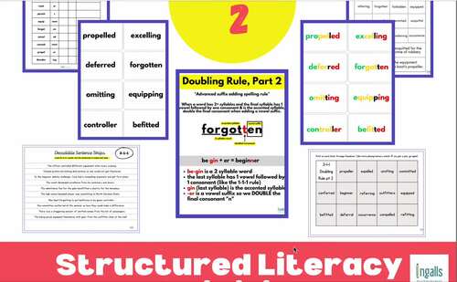 The Doubling Rule, Part 2 (2-1-1) Advanced Spelling Rule - Orton-Gillingham